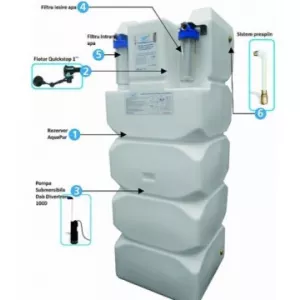 Valrom Sistem AquaPur de filtrare stocare si pompare a apei FSP 750 ...